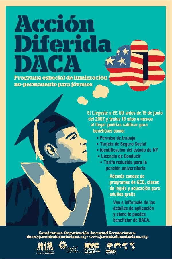 Timeline of Agricultural Labor in the U.S. - NFWM