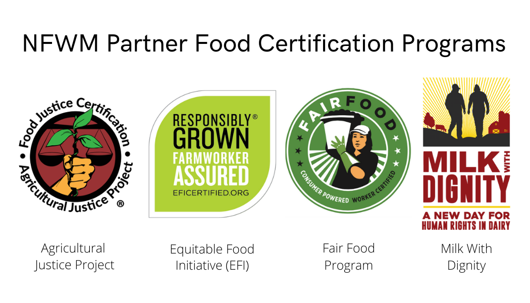 Shop Certified - NFWM