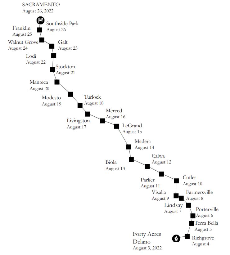 UFW Needs Your Help - NFWM